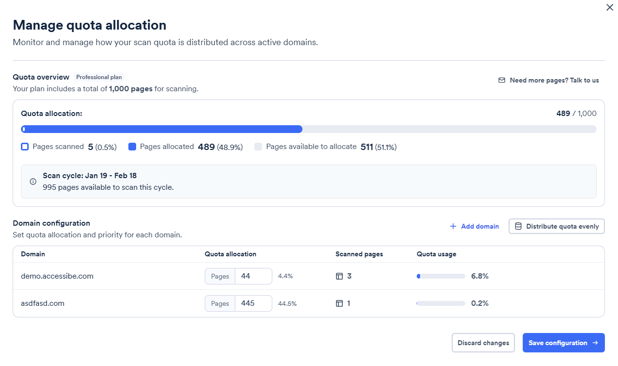 How to manage scan quota for multiple domains in a single license ...